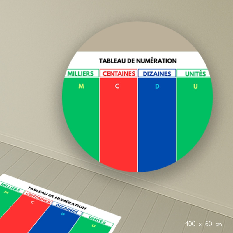 Tableau de numération simplifié 4 colonnes - couleur Montessori